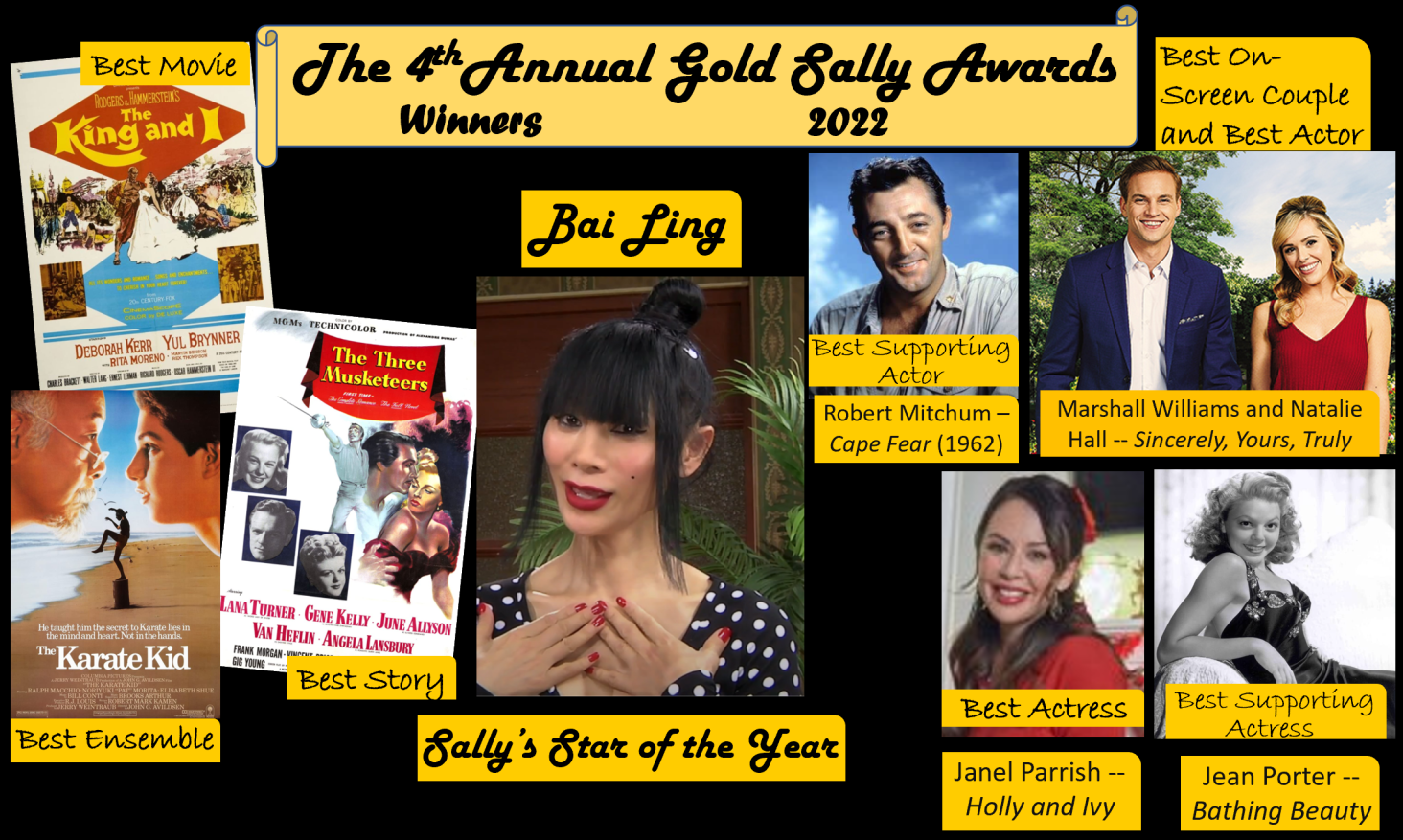 The Winners of The 4th Annual Gold Sally Awards + the Future of the ...