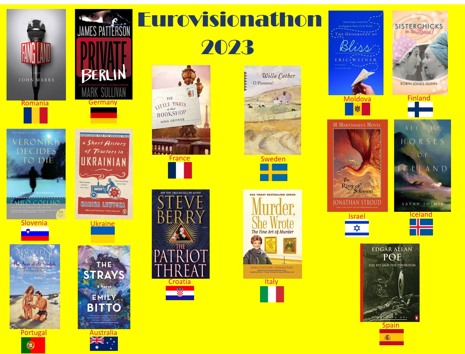 My Results in 2023’s Eurovisionathon – 18 Cinema Lane